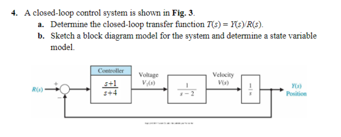 Solved A closed-loop control system is shown in Fig. 3.a. | Chegg.com