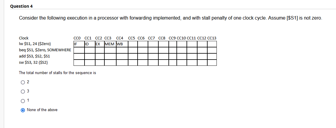 Solved Question 4 Consider The Following Execution In A