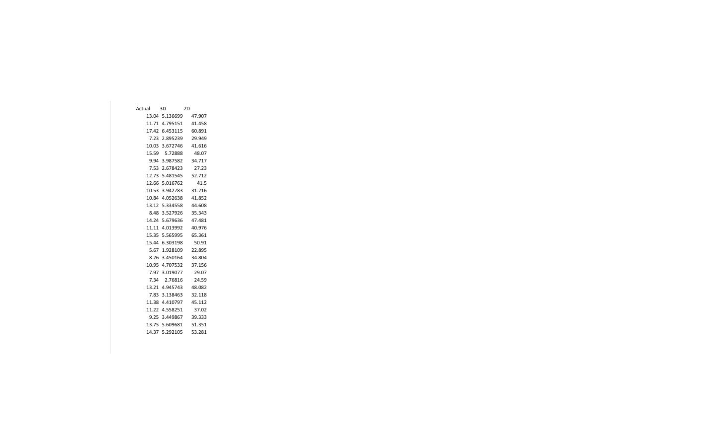 Solved Consider the original program that estimates oyster | Chegg.com
