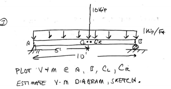 Solved lokip e t] W Ikin/Ft 5 10 PLOT vam @ A @ A, B, C, C, | Chegg.com