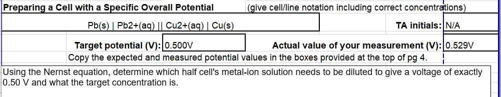 Solved Part III: Concentration Effects Copper Concentration | Chegg.com