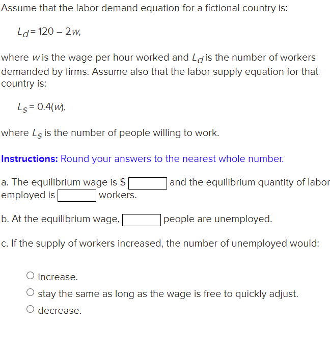 Solved Assume that the labor demand equation for a fictional | Chegg.com