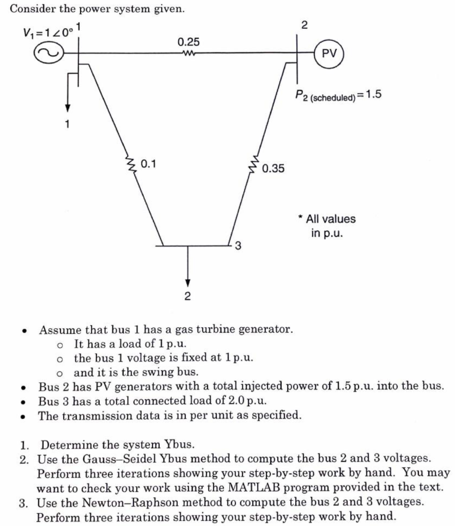 Consider the power svstem given. - Assume that bus 1 | Chegg.com Consider the power svstem given. - Assume that bus 1 | Chegg.com