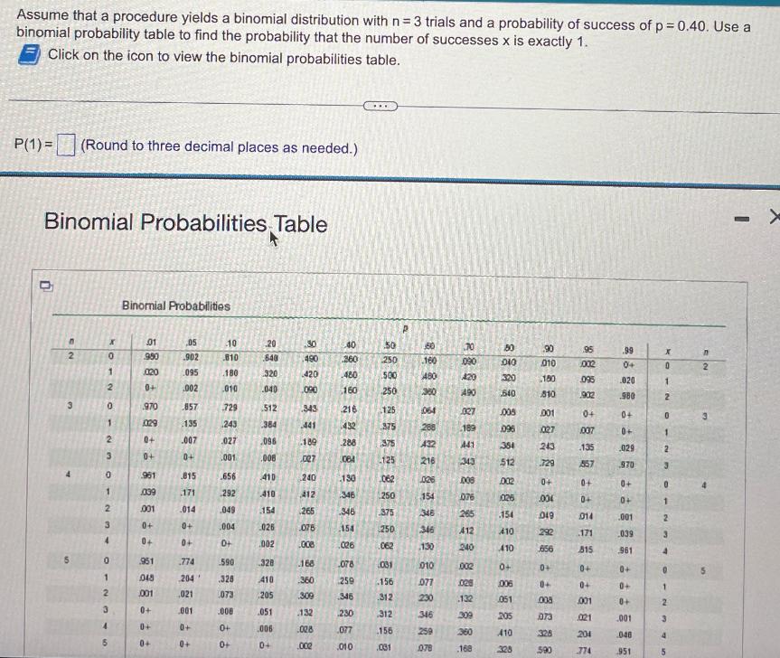 Solved Assume that a procedure yields a binomial | Chegg.com
