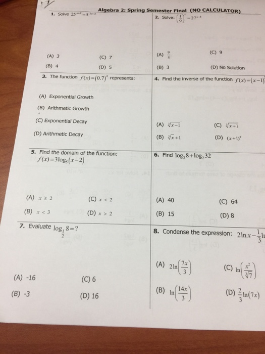 Solved Algebra 2: Spring Semester Final (NO CALCULATOR) 1. | Chegg.com