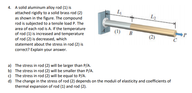 Solved 4. A solid aluminum alloy rod (1) is attached rigidly | Chegg.com