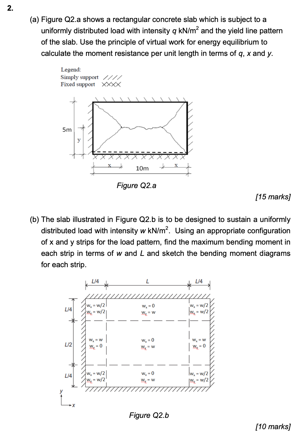 Solved (a) Figure Q2.a shows a rectangular concrete slab | Chegg.com