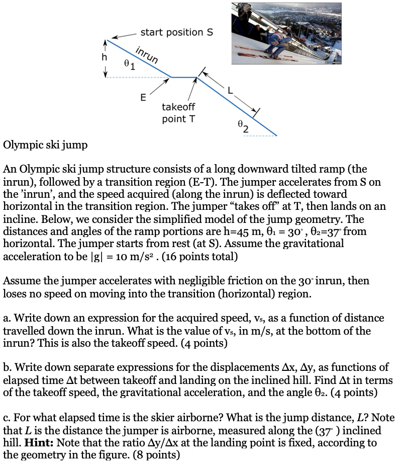 Solved start position S inrun 01 takeoff point T Olympic ski | Chegg.com