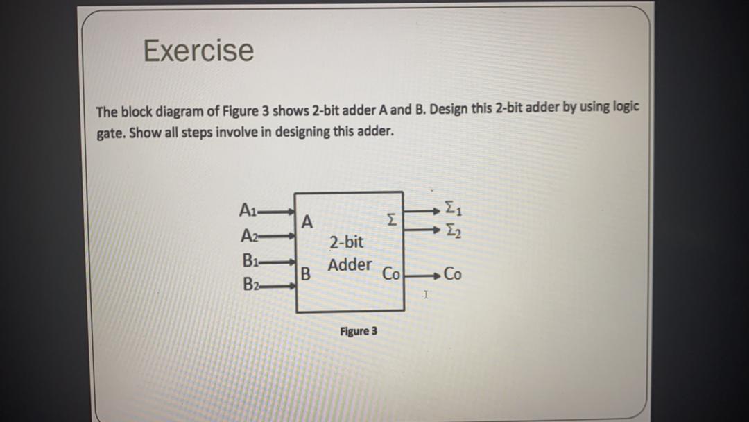 Solved Exercise The block diagram of Figure 3 shows 2-bit | Chegg.com