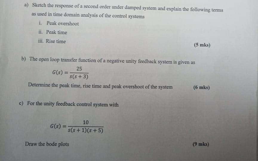 Solved a) Sketch the response of a second order under damped | Chegg.com