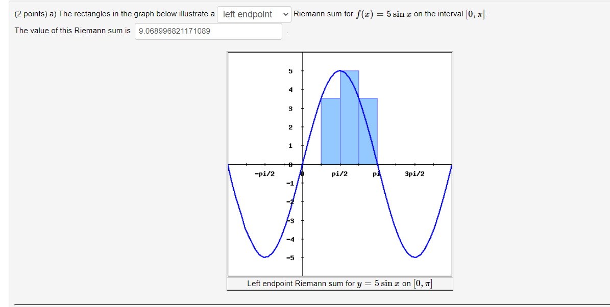 Solved Riemann sum for f(x) = 5 sin x on the interval [0, | Chegg.com