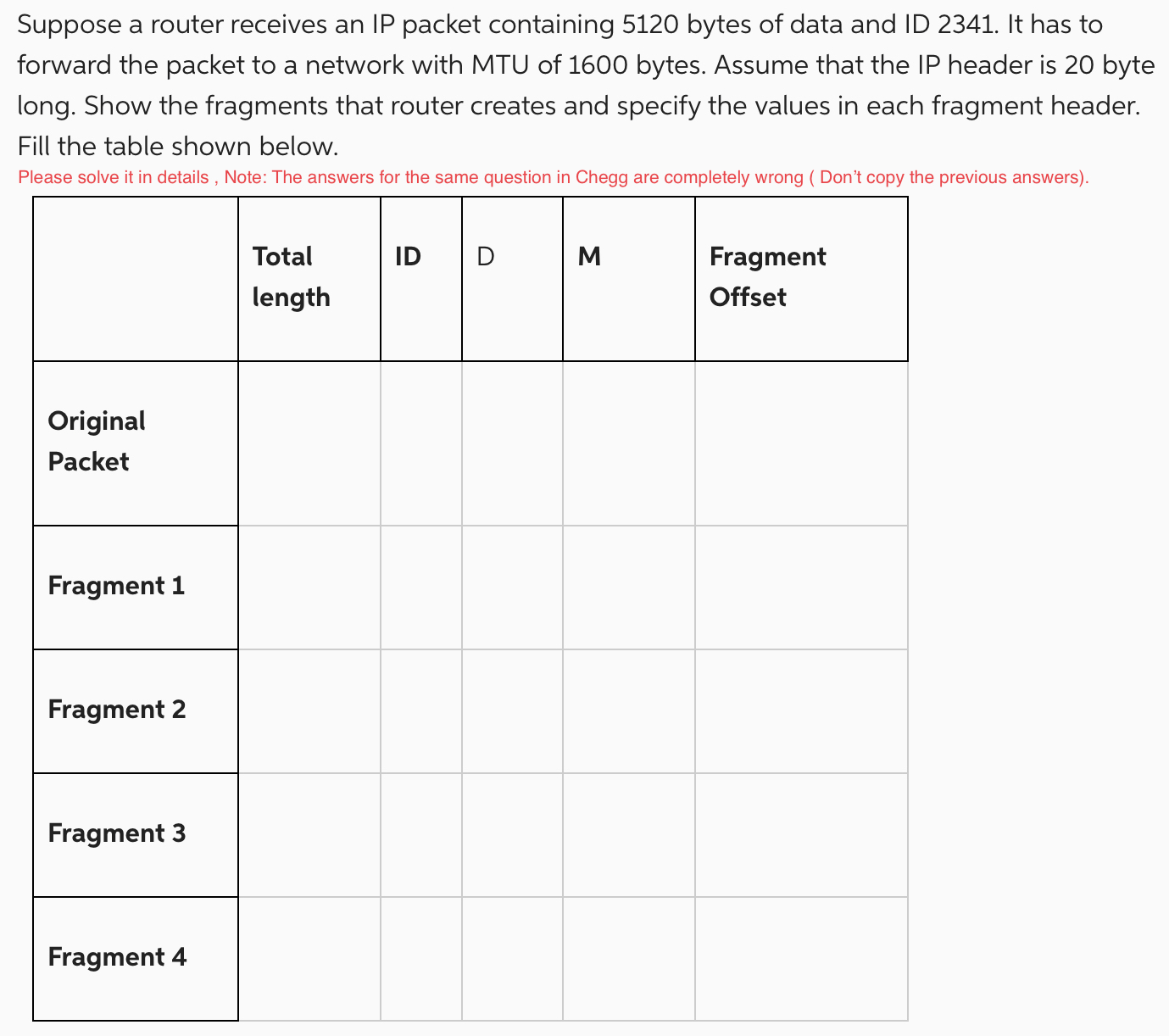 Solved Suppose a router receives an IP packet containing | Chegg.com