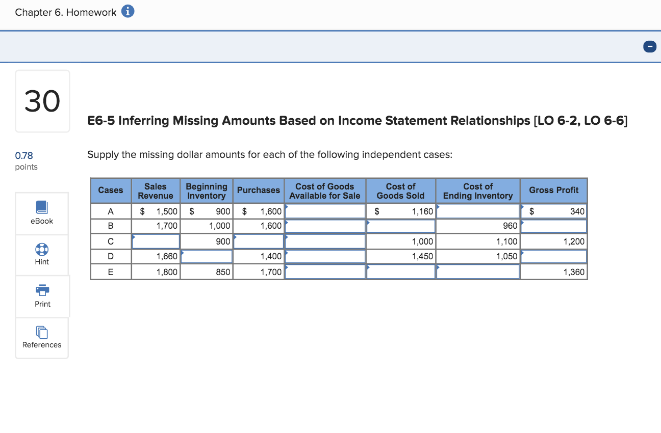 Solved E6-5 Inferring Missing Amounts Based on Income | Chegg.com