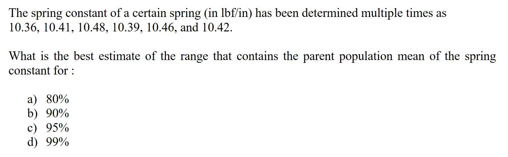 Solved The spring constant of a certain spring (in lbf/in) | Chegg.com