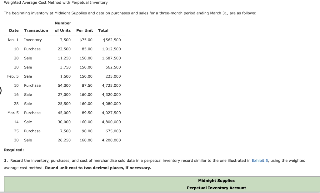 Solved Weighted Average Cost Method with Perpetual Inventory | Chegg.com