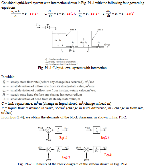 Solved Consider liquid-level system with interaction shown | Chegg.com