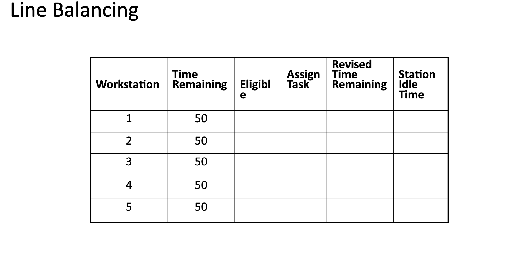 Solved Line Balancing Problem 6-7 Task Task Time Immediate | Chegg.com