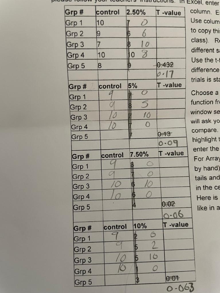 Lab 1 Data Analysis 1. To understand your results you | Chegg.com