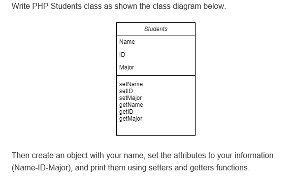 Solved Write PHP Students class as shown the class diagram | Chegg.com