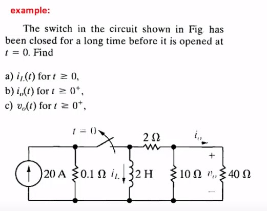 Solved example: The switch in the circuit shown in Fig has | Chegg.com