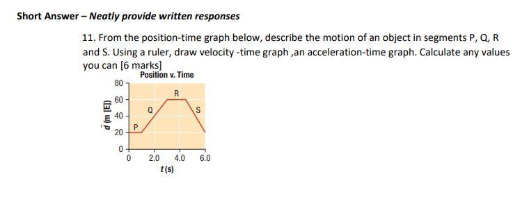 Solved 11. From the position-time graph below, describe the | Chegg.com