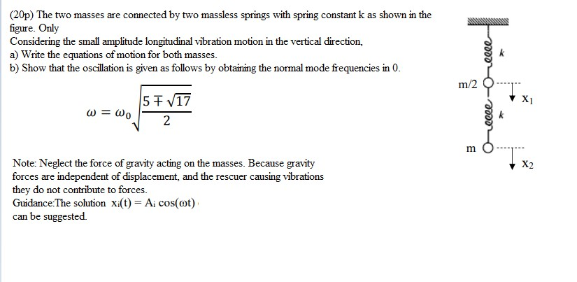 Solved (20p) The two masses are connected by two massless | Chegg.com