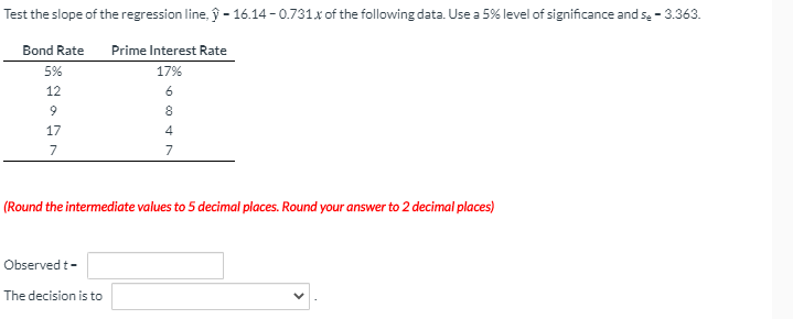 Solved Test the slope of the regression line, ý - 16.14 | Chegg.com