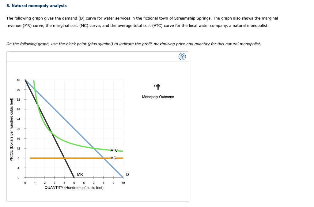 Solved 8. Natural monopoly analysis The following graph | Chegg.com