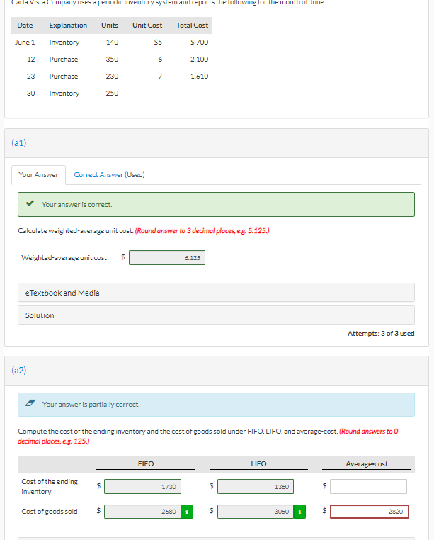 Solved Calculate weighted-average unit cost. (Round answer | Chegg.com