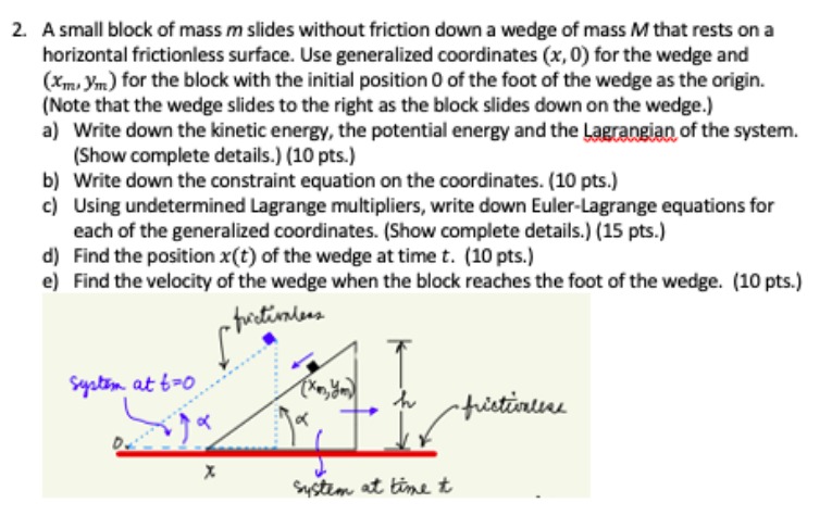 Solved A small block of mass m slides without friction down | Chegg.com