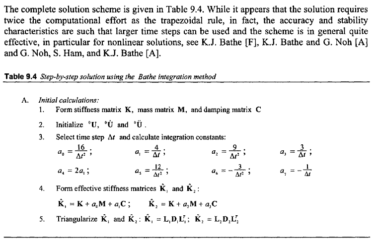 If the size of the first step is shows that are the | Chegg.com