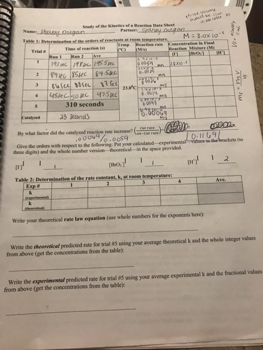Study of the Kinetics of a Reaction Data Sheet an | Chegg.com