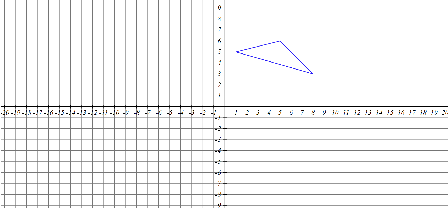 Rigid Motions: Rotations Perform a 90∘ rotation on | Chegg.com