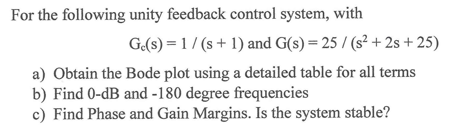 Solved For the following unity feedback control system, with | Chegg.com