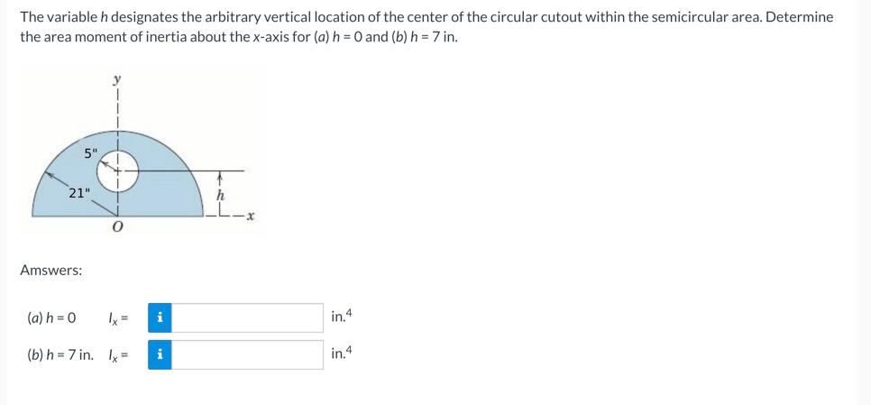 Solved The variable h designates the arbitrary vertical | Chegg.com