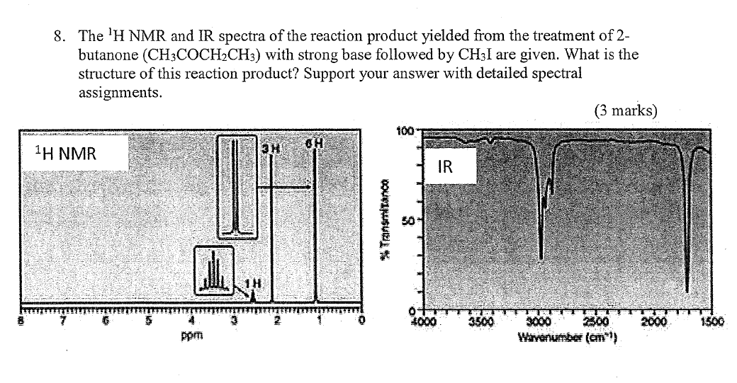 Solved IR and NMR of the treatment of 2-butanone with a | Chegg.com