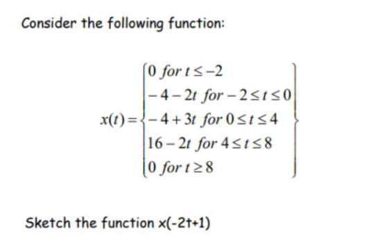 Solved Consider the following function: x(t)=⎩⎨⎧0 for | Chegg.com