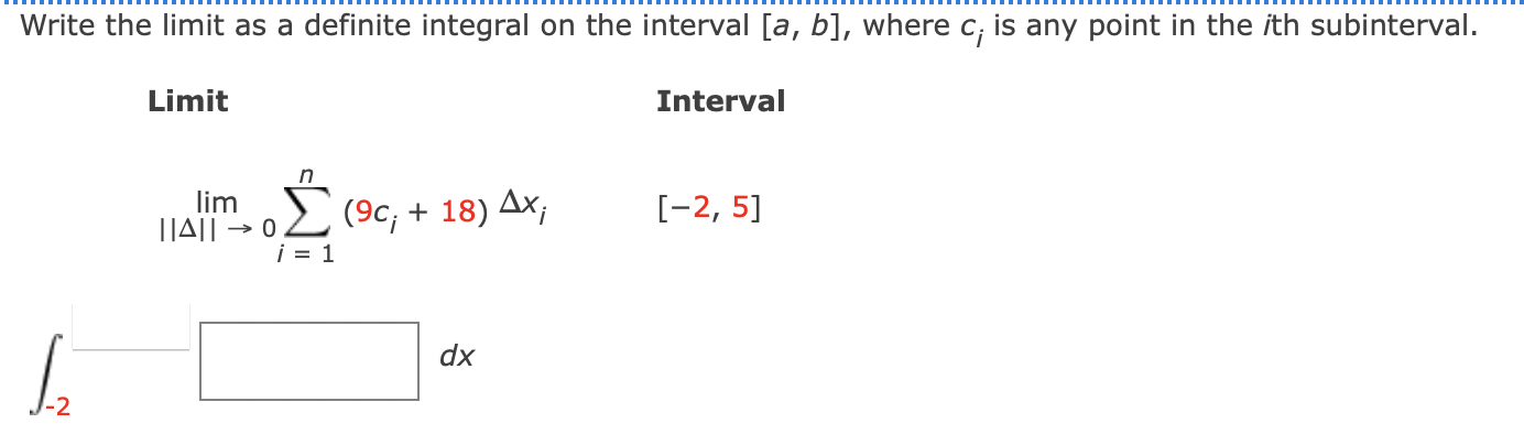 Solved Write the limit as a definite integral on the | Chegg.com