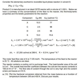 Solved Determine the Mass Balance conversion using the CSTR | Chegg.com