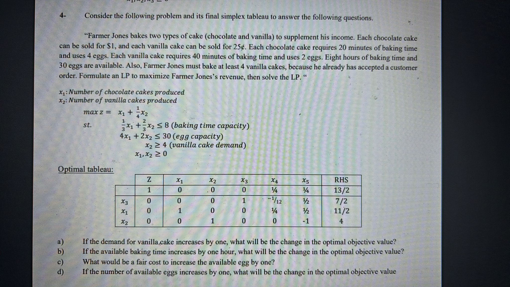 Solved 4- ﻿Consider the following problem and its final | Chegg.com