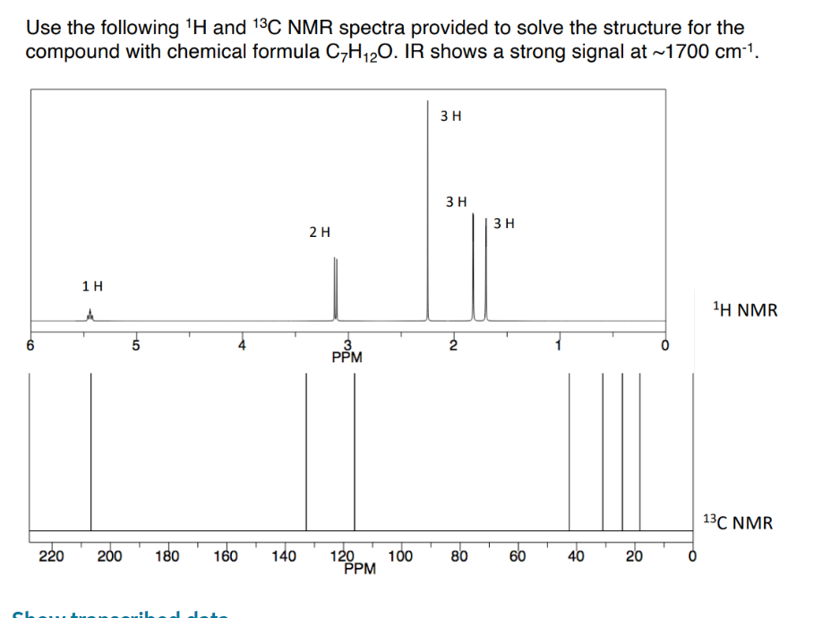 Solved Use the following 1H and 13C NMR spectra provided to | Chegg.com