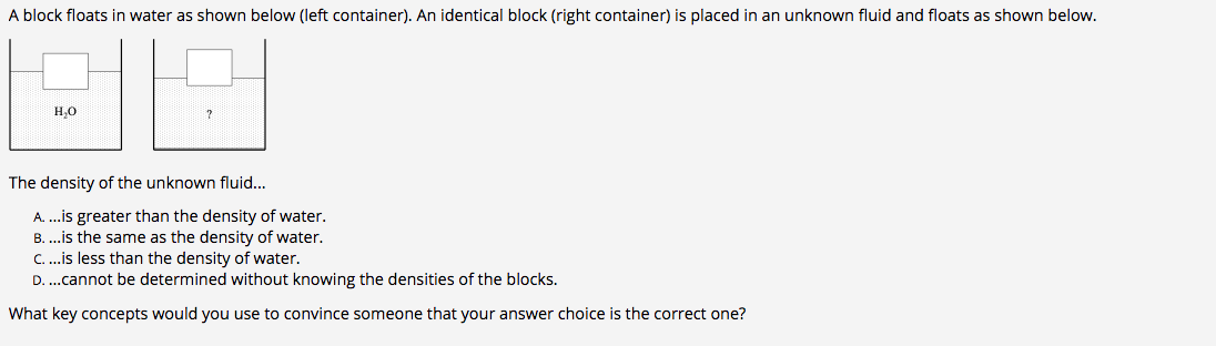 Solved A block floats in water as shown below (left | Chegg.com