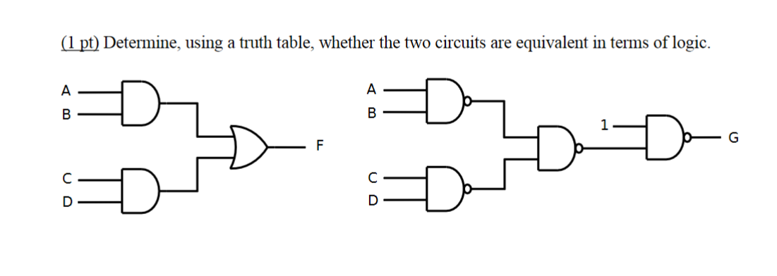 Solved 5pts) Show a truth table for each of the following | Chegg.com