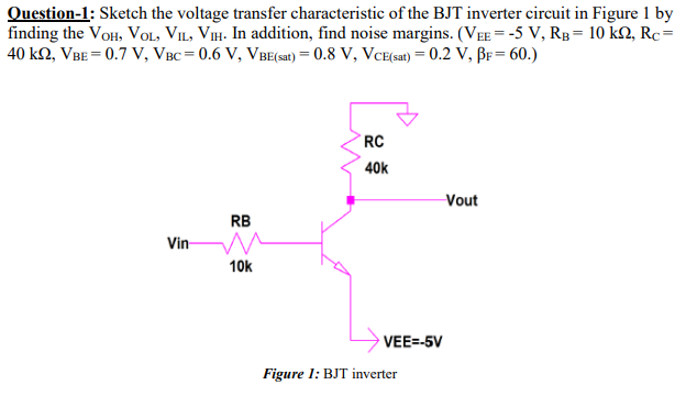 Solved Question-1: Sketch the voltage transfer | Chegg.com