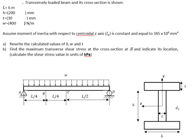Solved . Transversely loaded beam and its cross-section is | Chegg.com