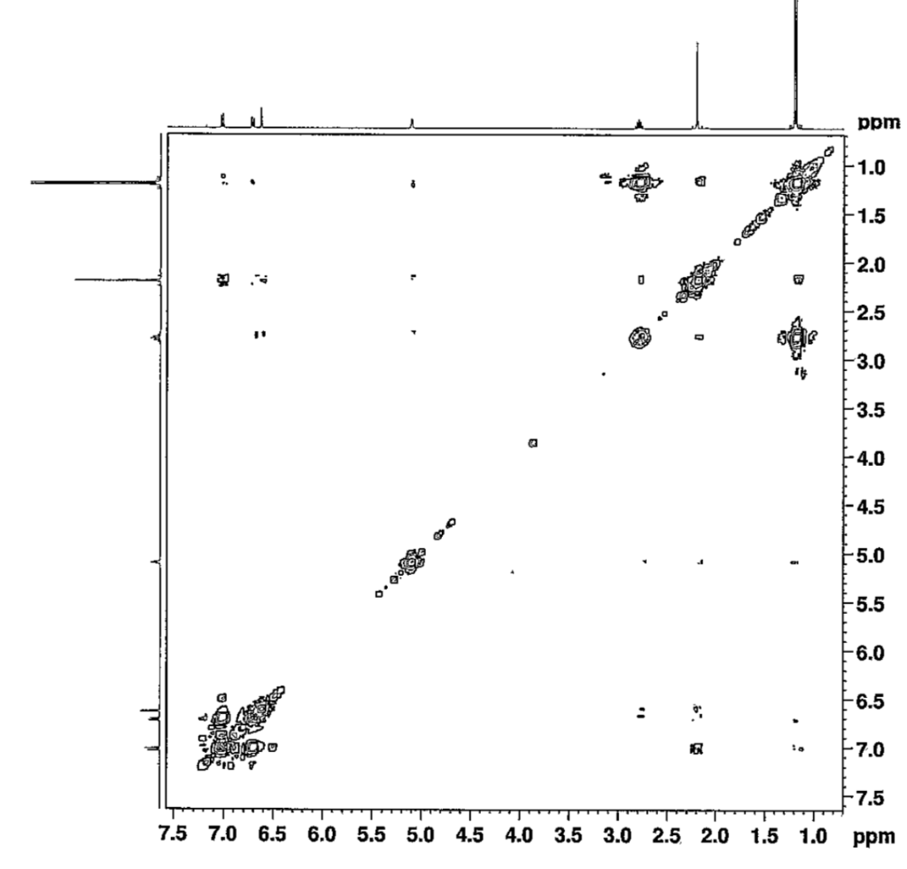 Identify the unknown using 1H NMR and COSY NMR | Chegg.com