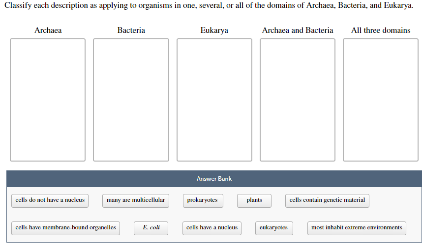 Solved Classify each description as applying to organisms in | Chegg.com Solved Classify each description as applying to organisms in | Chegg.com