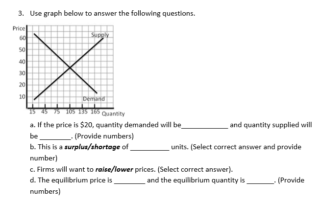 Solved 3. Use graph below to answer the following questions. | Chegg.com