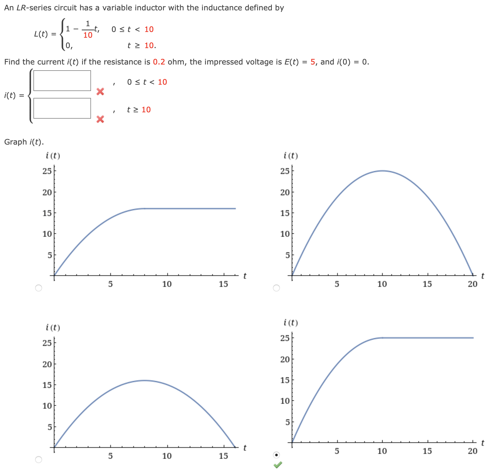 Solved An LR-series circuit has a variable inductor with the | Chegg.com