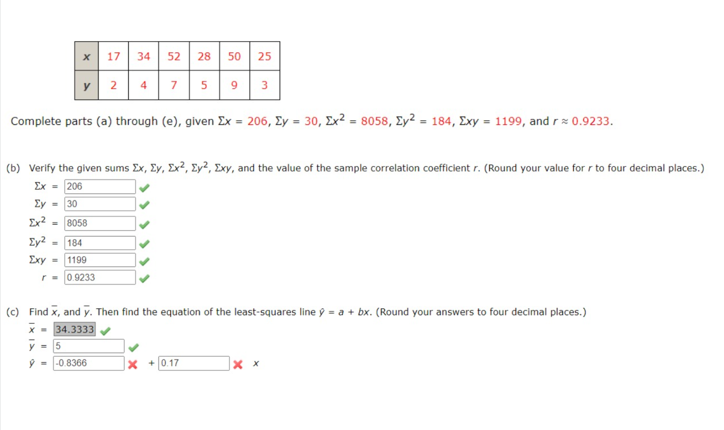 Solved omplete parts (a) through (e), given | Chegg.com